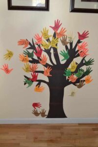 17 FALL THANKSGIVING BULLETIN BOARD IDEAS - Anuri's Journey