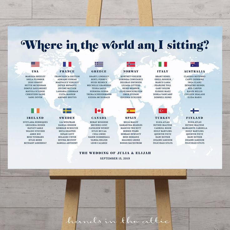 21 Creative Seating Chart Ideas for your wedding - Anuri's Journey