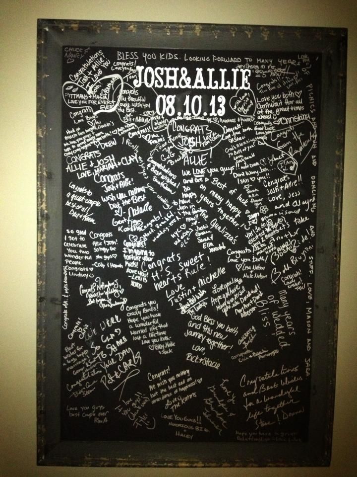 25 Unique Wedding Guest Book Alternatives - Anuri's Journey