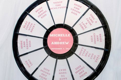 23 Fun and Unique Wedding Reception Games - Anuri's Journey